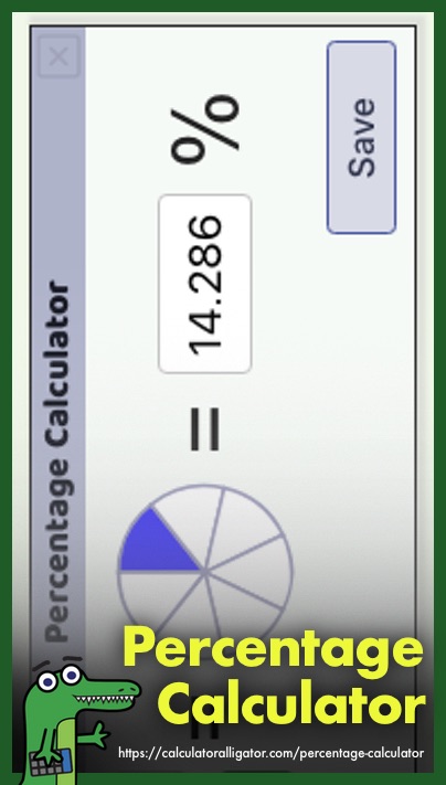 Percentage Calculator at Calculator Alligator